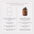 Whole food multivitamin with antioxidants