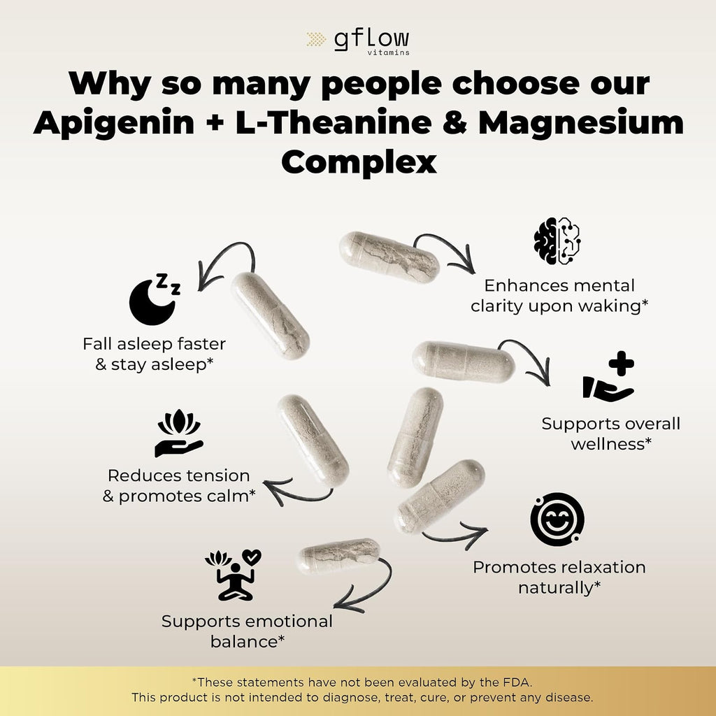 whole food multivitamin with Apigenin
