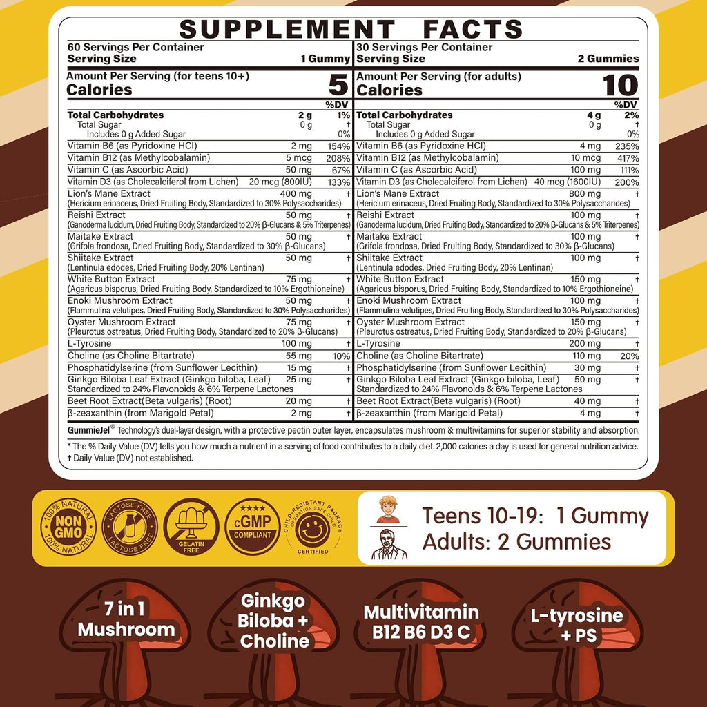 whole food multivitamin with B12