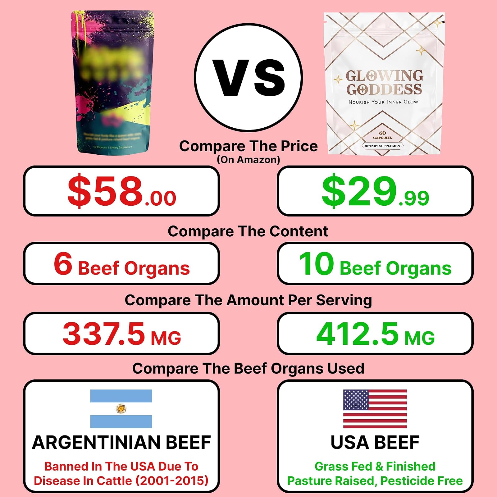 Whole food multivitamin with beef organs