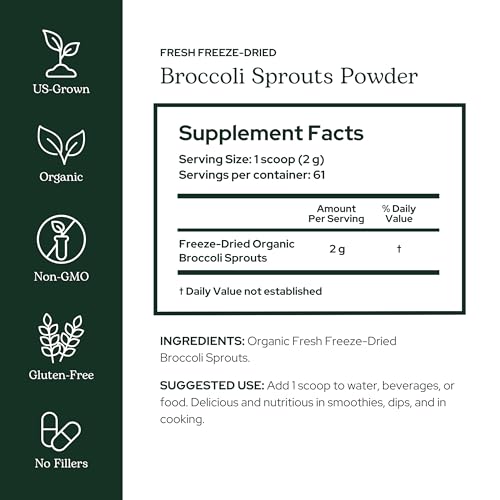 whole food multivitamin with broccoli sprouts