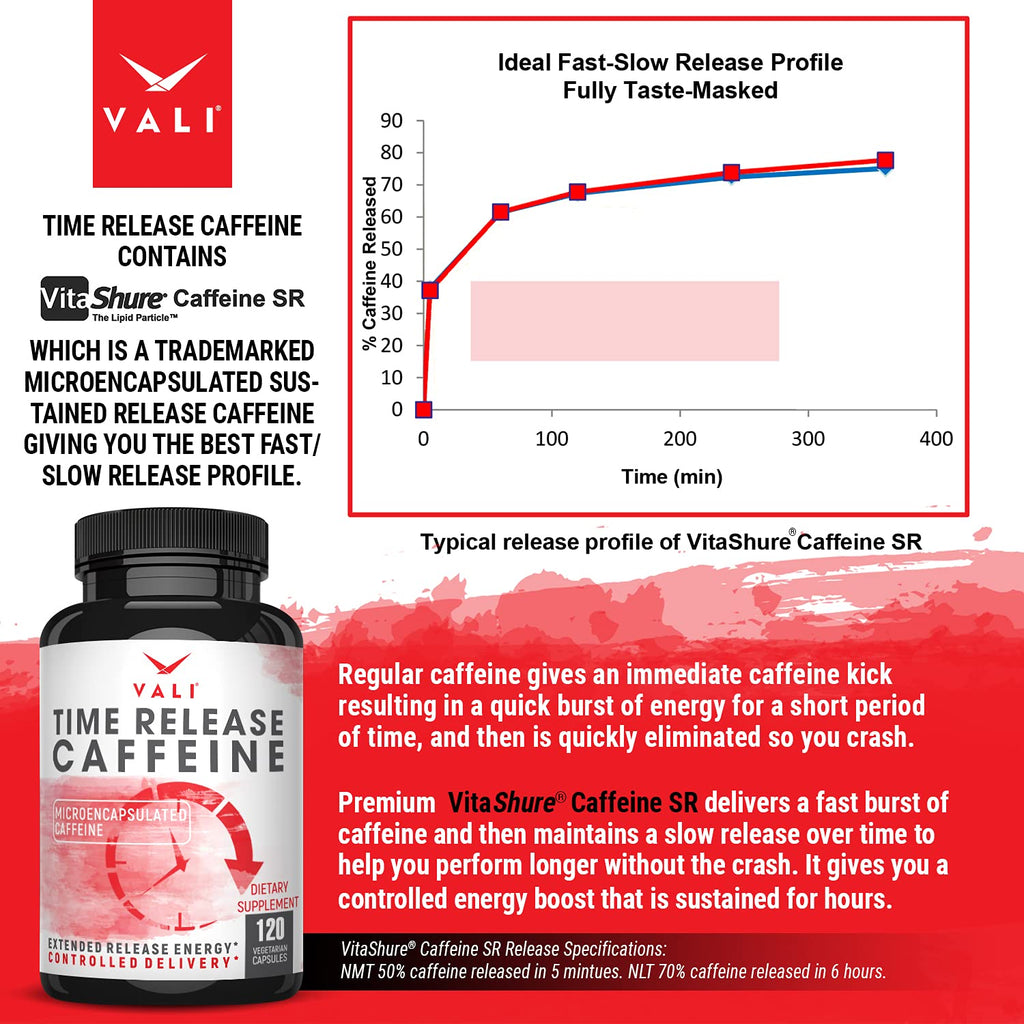whole food multivitamin with caffeine