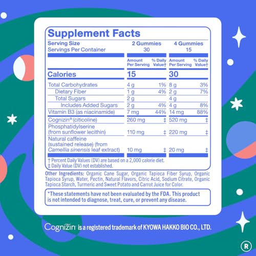 Whole food multivitamin with Citicoline
