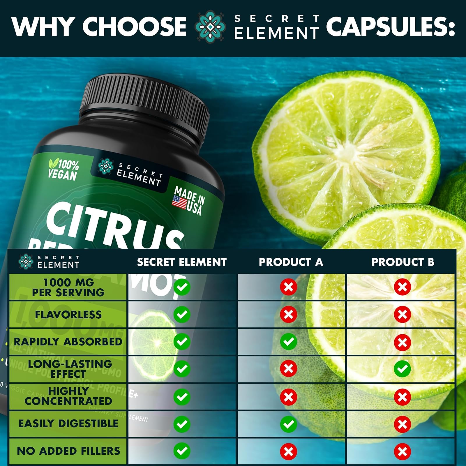 Whole food multivitamin with Citrus Bergamot