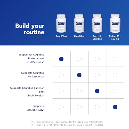 Whole food multivitamin with CogniPhos