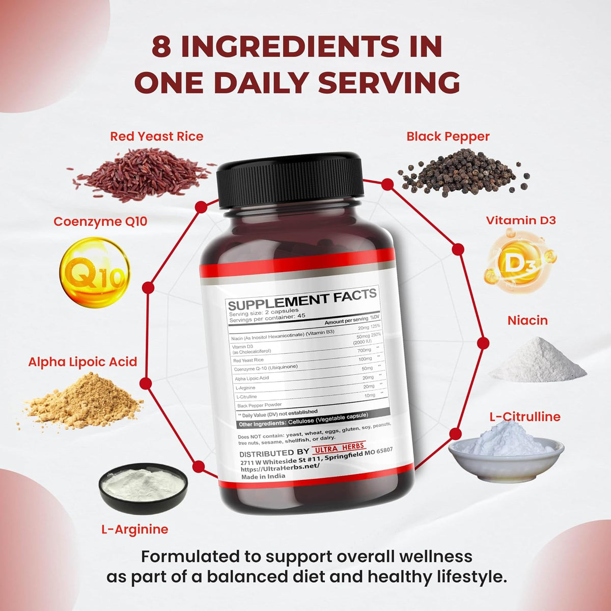 Whole food multivitamin with CoQ10 benefits