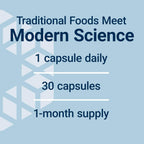 Whole food multivitamin with cytokine support