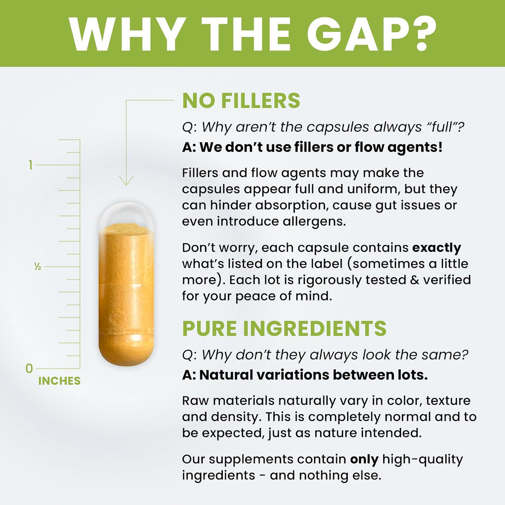 Whole food multivitamin with DIM benefits