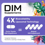 whole food multivitamin with DIM benefits