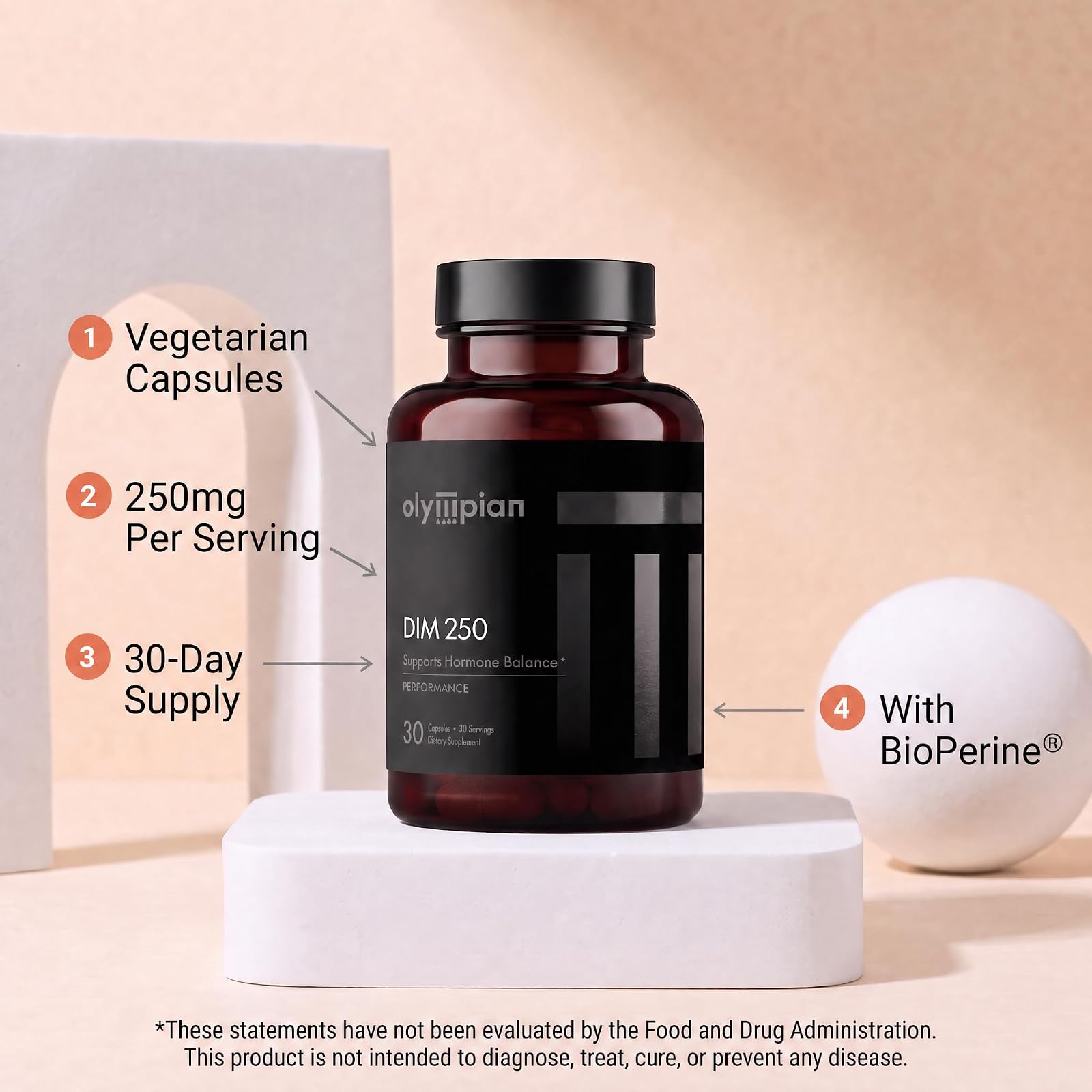 whole food multivitamin with DIM