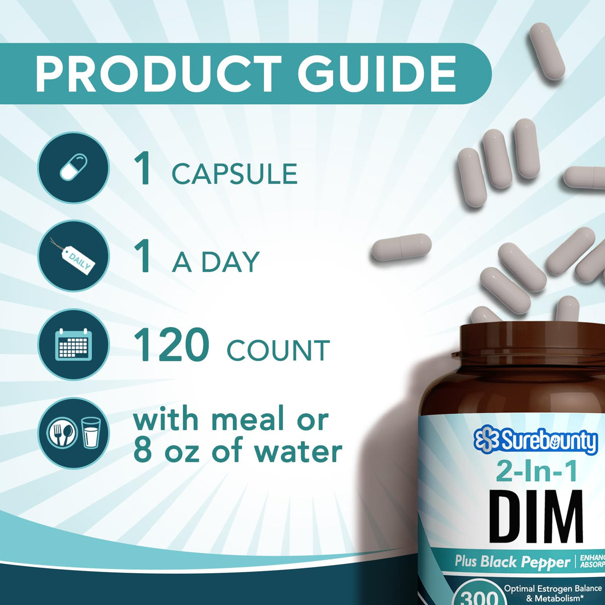whole food multivitamin with DIM