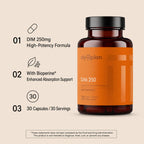 whole food multivitamin with DIM