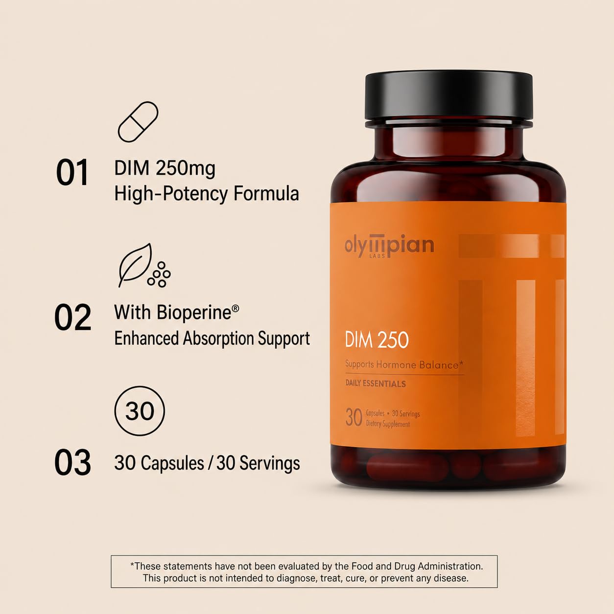 whole food multivitamin with DIM