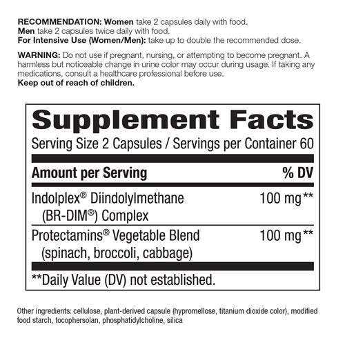 Whole food multivitamin with DIM
