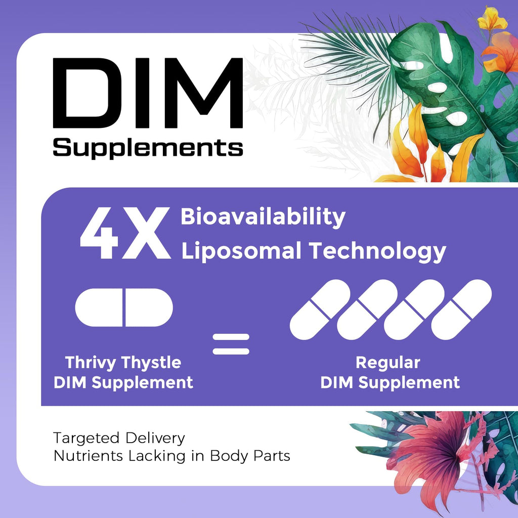 whole food multivitamin with DIM