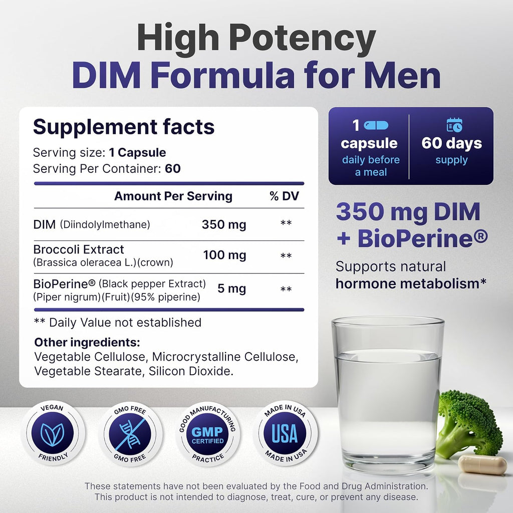 whole food multivitamin with DIM