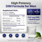 whole food multivitamin with DIM