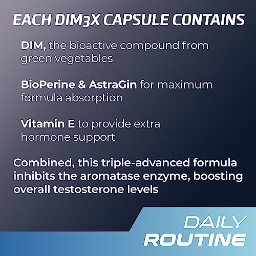 whole food multivitamin with DIM