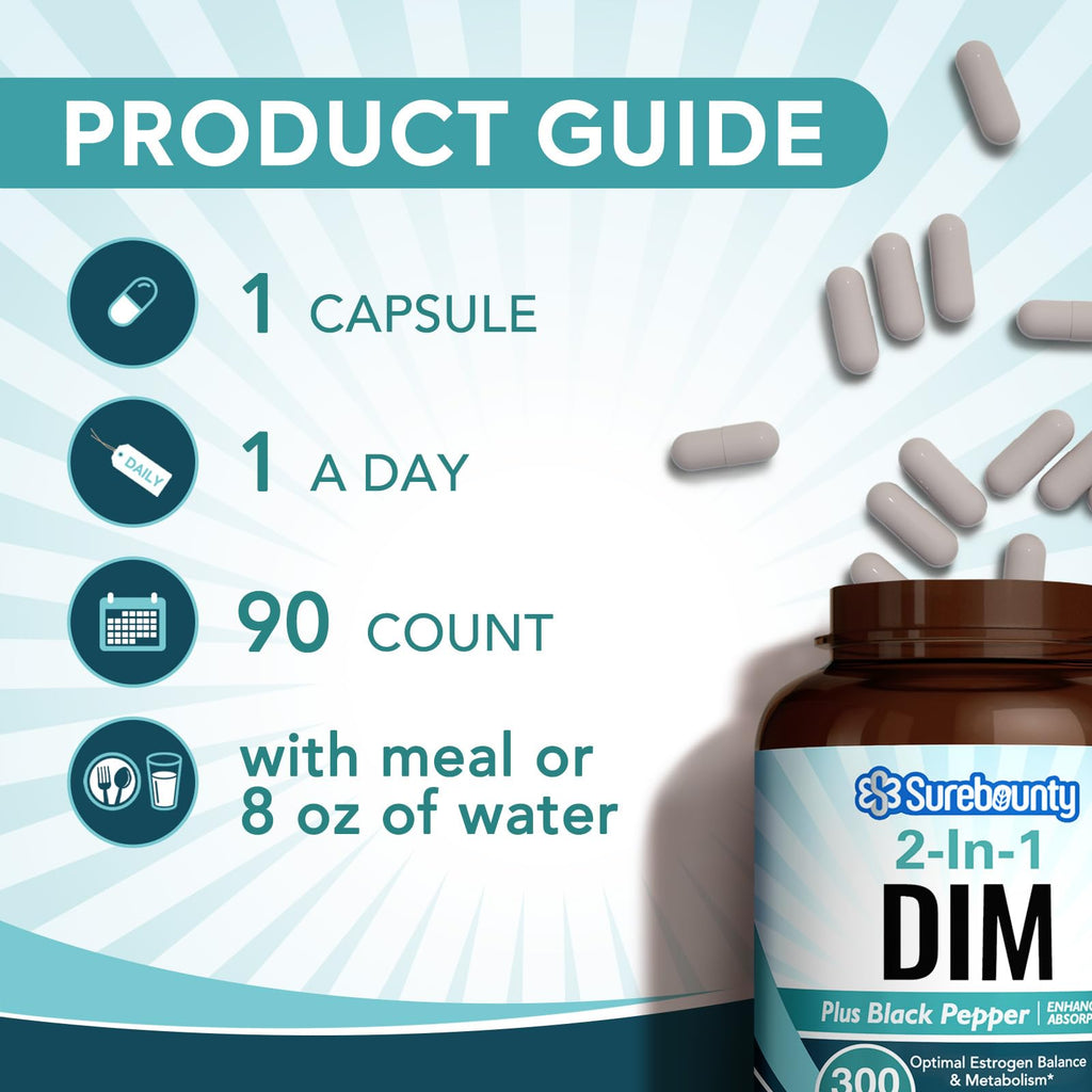 whole food multivitamin with DIM