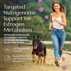whole food multivitamin with DIM