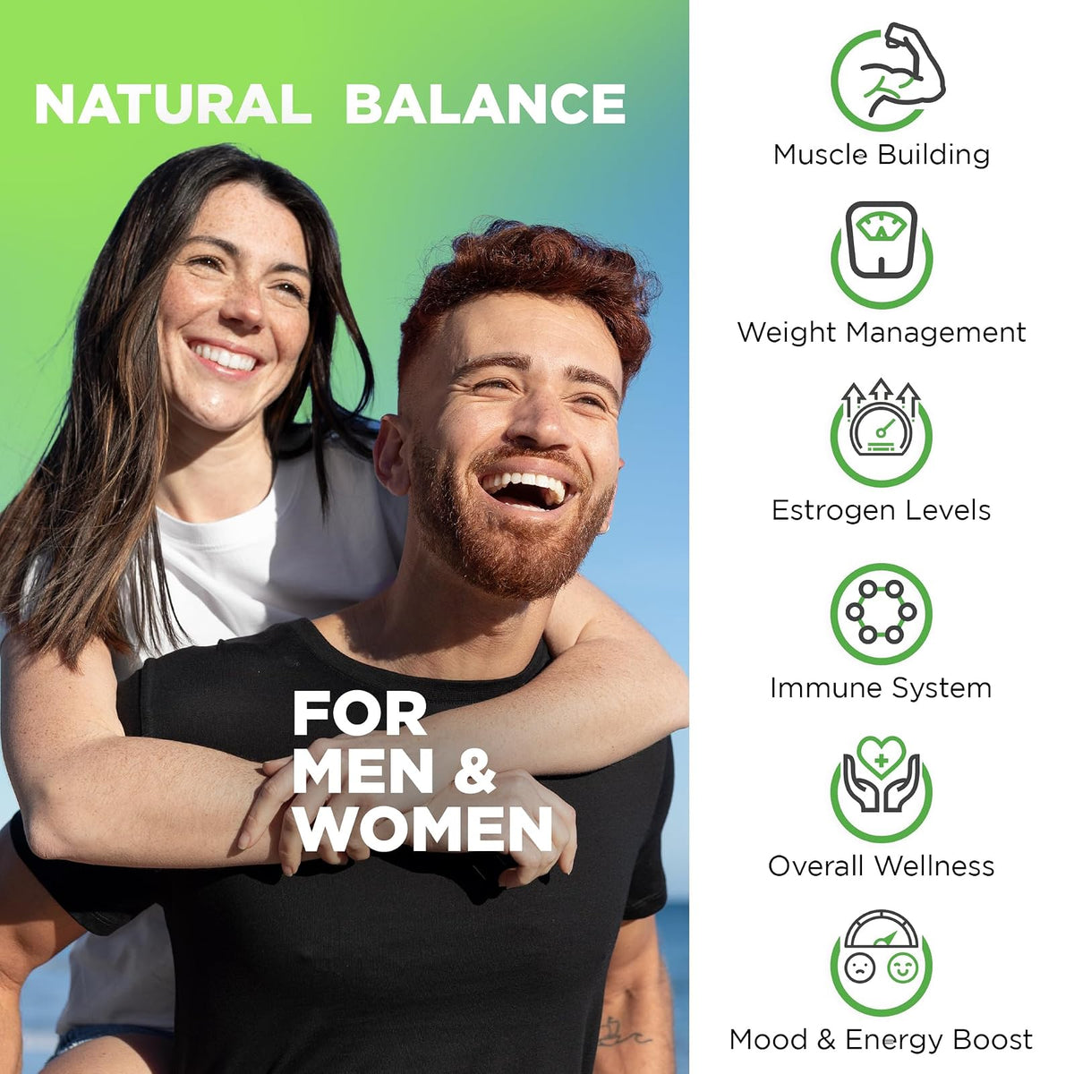 Whole food multivitamin with DIM
