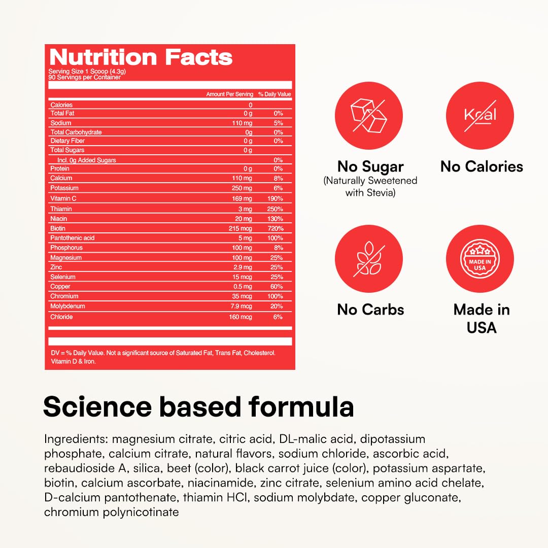whole food multivitamin with electrolytes