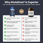 whole food multivitamin with GlutaDose