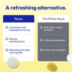 Whole food multivitamin with honey lemon flavour