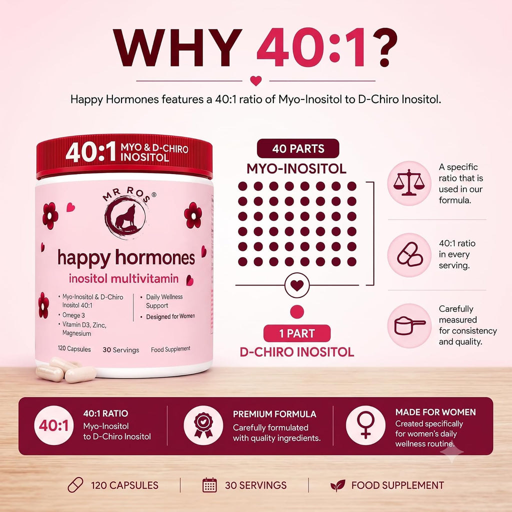 whole food multivitamin with Myo & D-Chiro