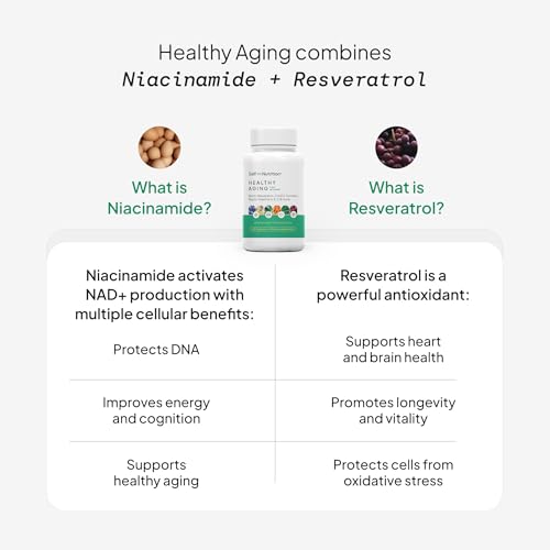 Whole food multivitamin with NAD+ Resveratrol
