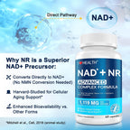 whole food multivitamin with NAD