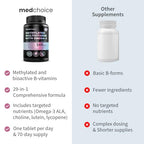 whole food multivitamin with natural ingredients