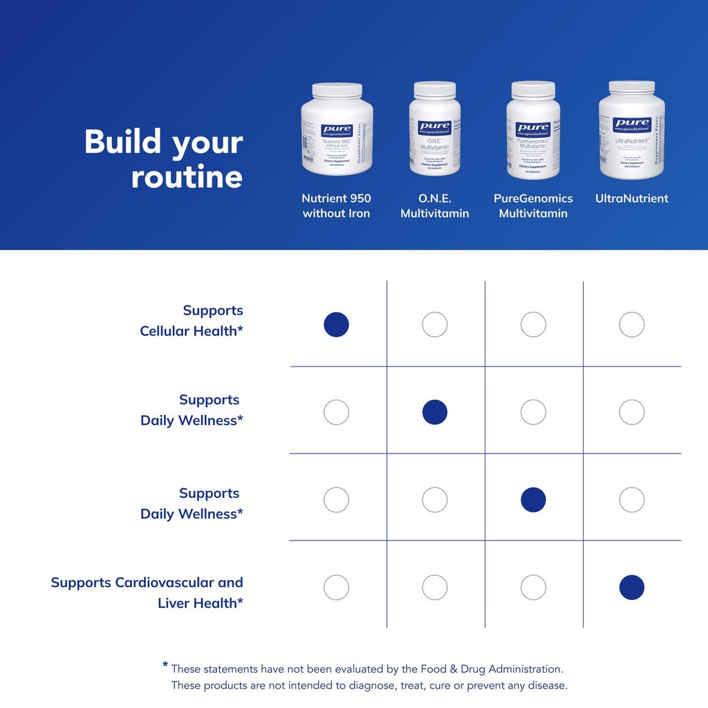 Whole food multivitamin with Nutrient 950