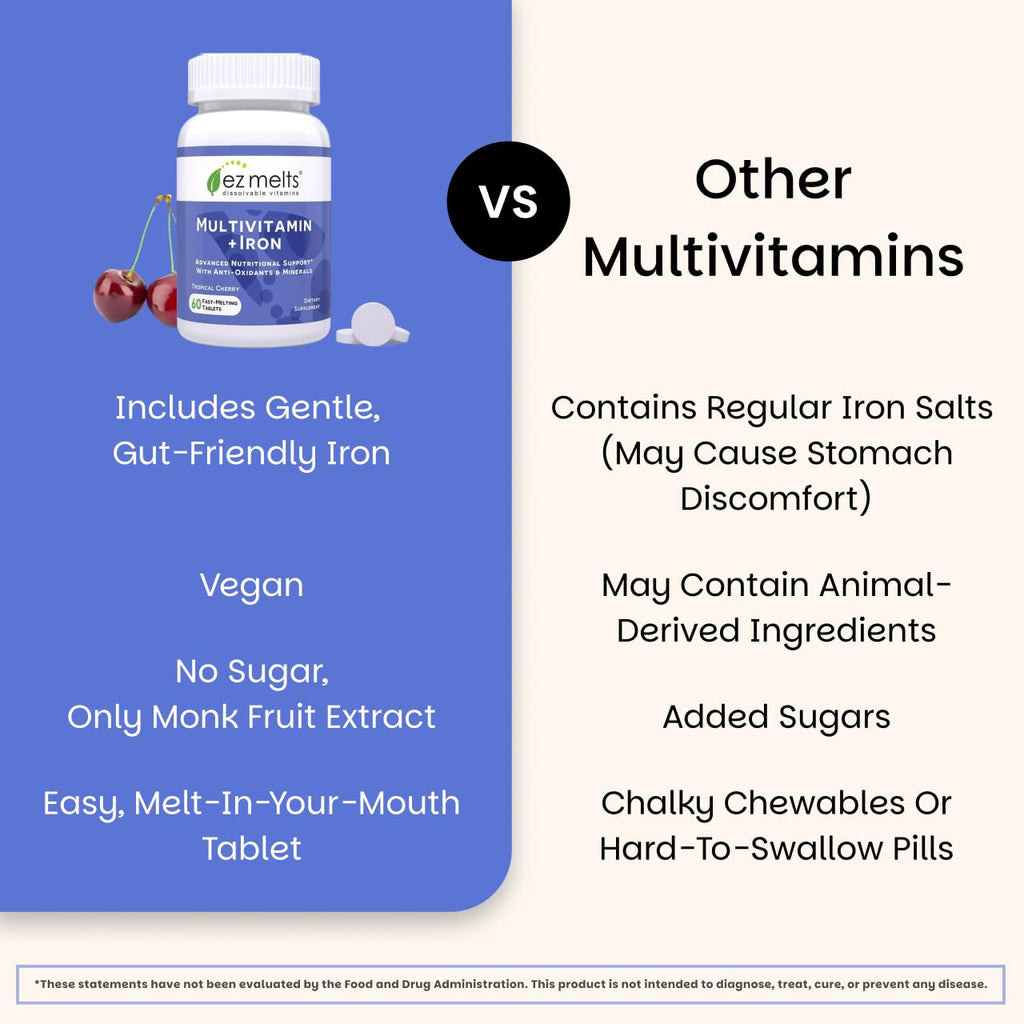 whole food multivitamin with nutrients