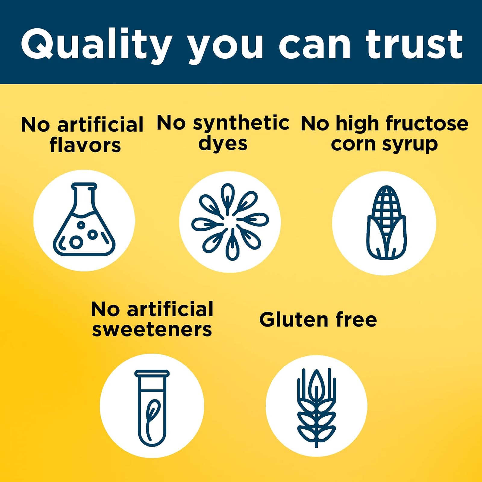 whole food multivitamin with Omega-3
