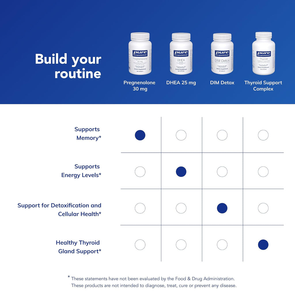 whole food multivitamin with pregnenolone