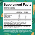 whole food multivitamin with Quercetin