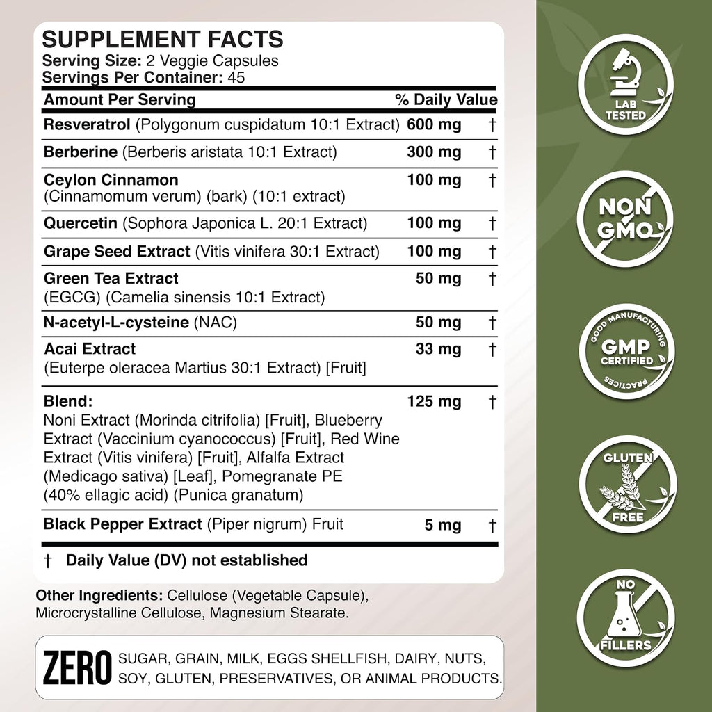 Whole food multivitamin with Resveratrol benefits