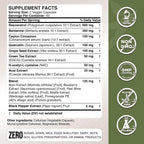 Whole food multivitamin with Resveratrol benefits