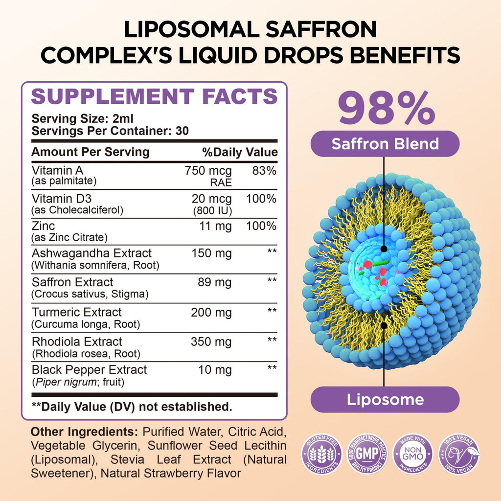 Whole food multivitamin with saffron extract