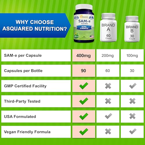 whole food multivitamin with SAM-e