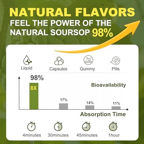 Whole food multivitamin with Soursop extract