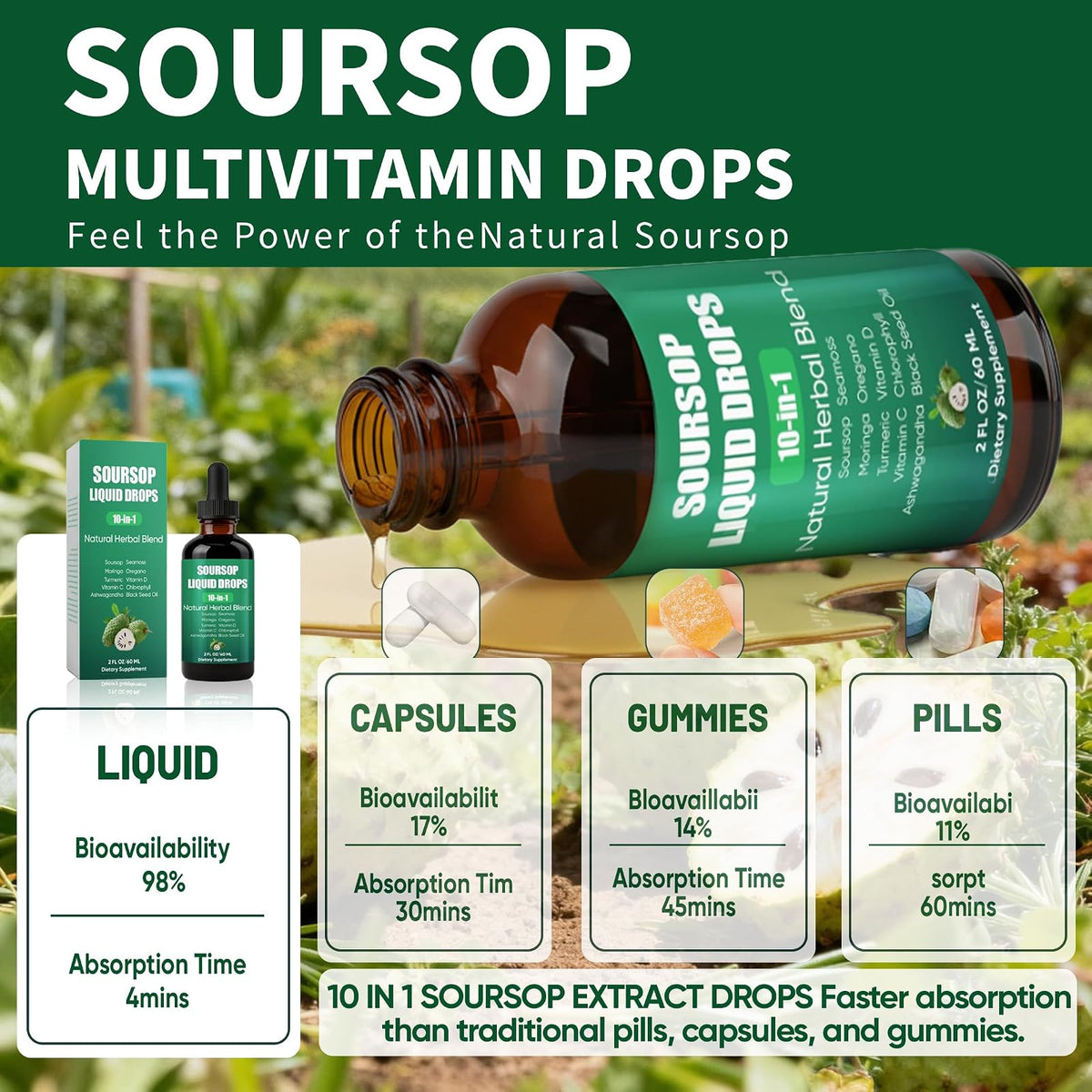Whole food multivitamin with Soursop