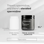 Whole food multivitamin with spermidine