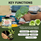whole food multivitamin with sulforaphane