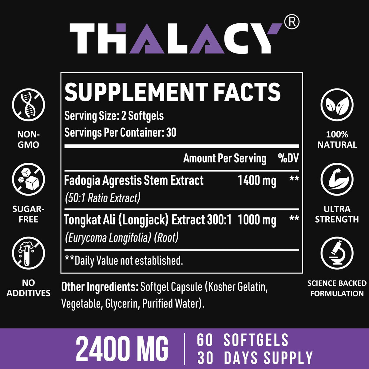 whole food multivitamin with Tongkat Ali