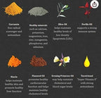 whole food multivitamin with turmeric benefits
