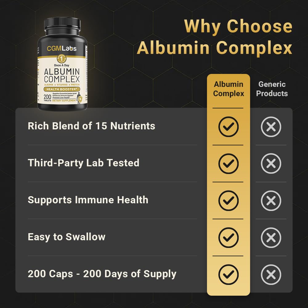 Whole food multivitamin with whey protein