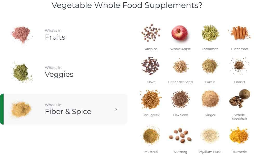 whole food nutrition in a capsule
