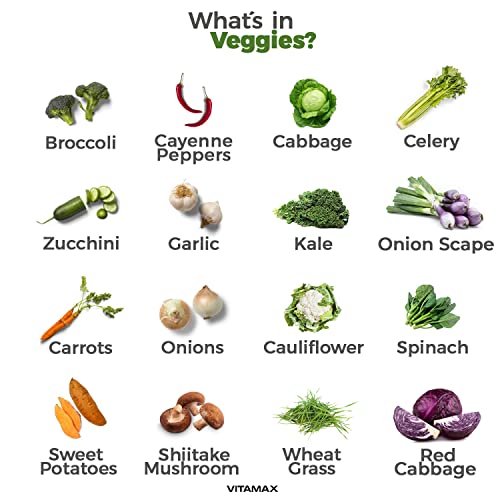 whole food sourced blended vitamin & mineral supplements
